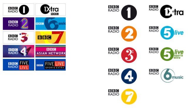 Bbc Radio Station Logo BBC 1Xtra Rebranded | BBC | The Guardian